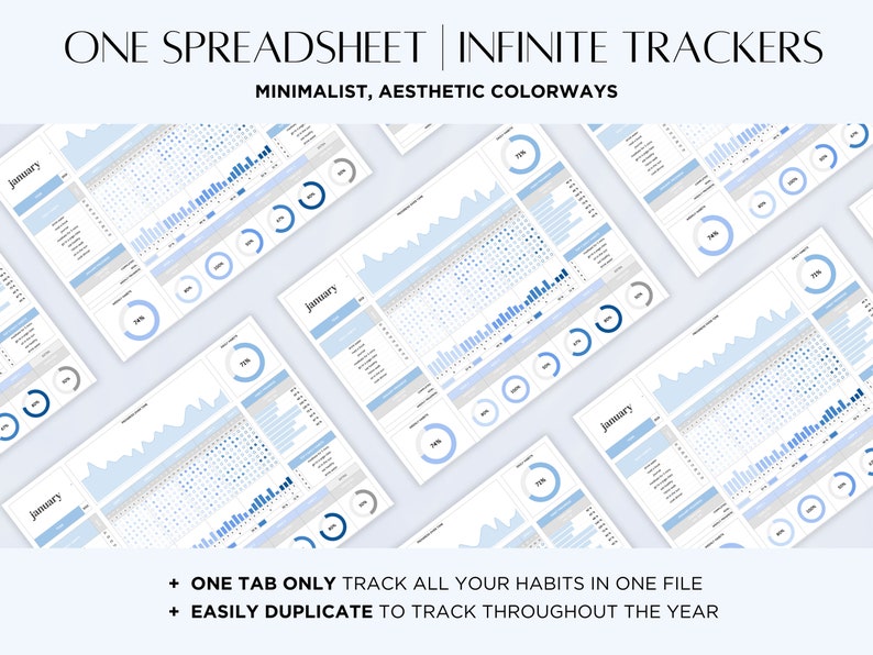 Habit Tracker Spreadsheet for Google Sheets | Daily Weekly and Monthly ...