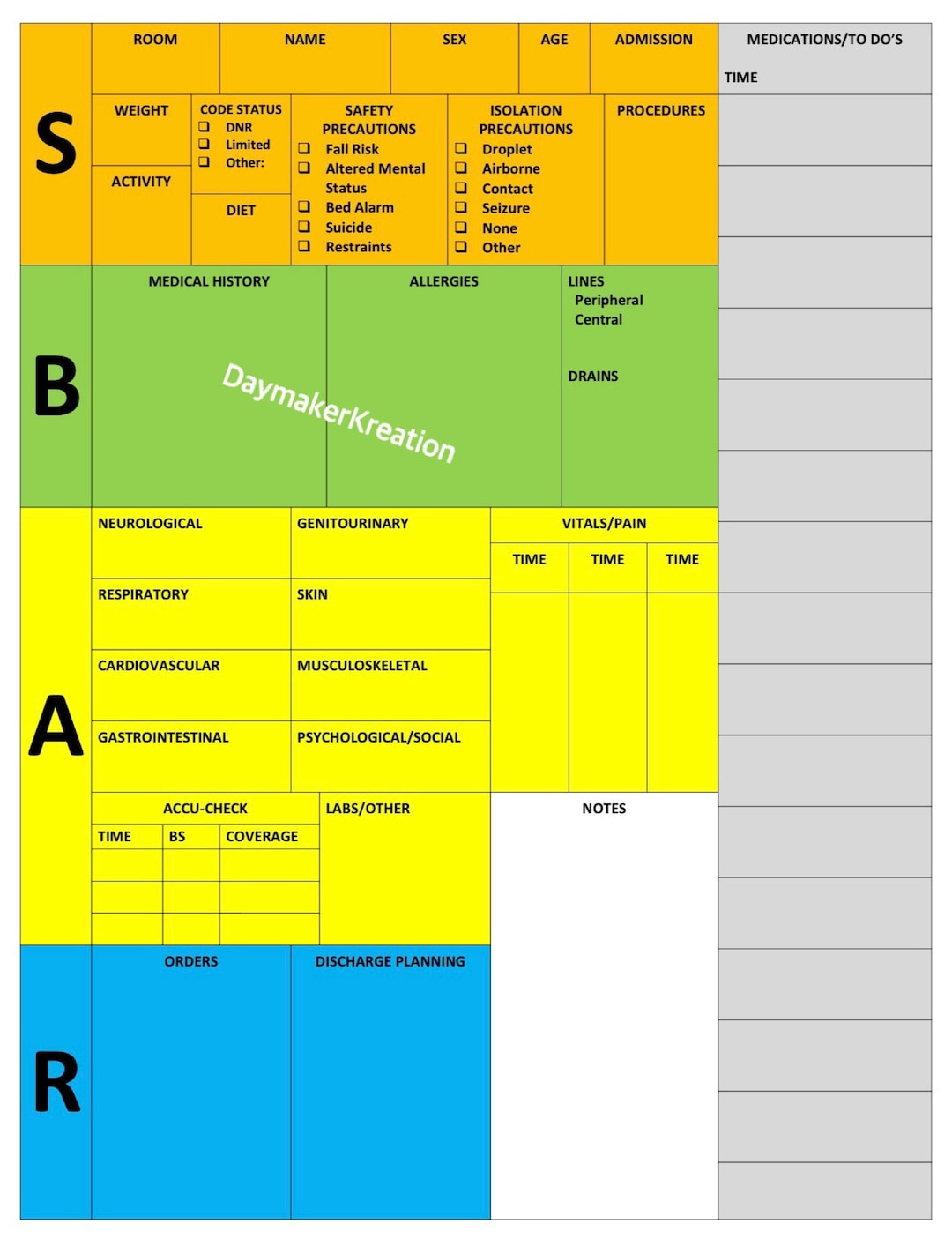SBAR Nurse, Doctor, Advanced Practice Provider, Nursing Student ...