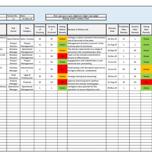 Risk Register Template (blue Background) - Excel Format (google Sheets ...