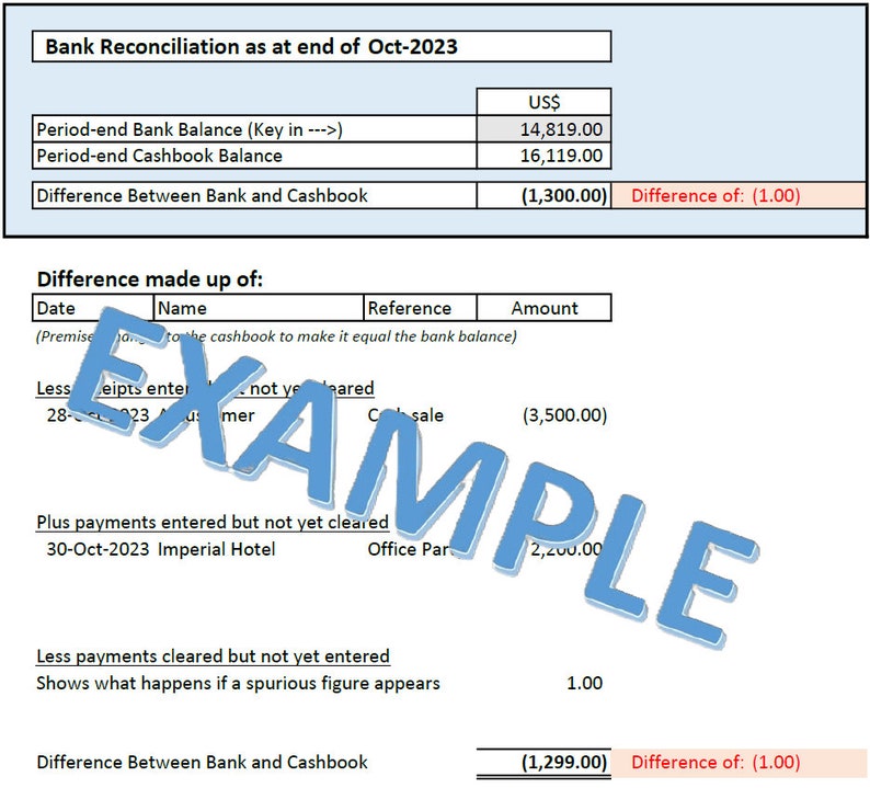 Cashbook, Summary and Bank Reconciliation - Excel Format (google Sheet ...