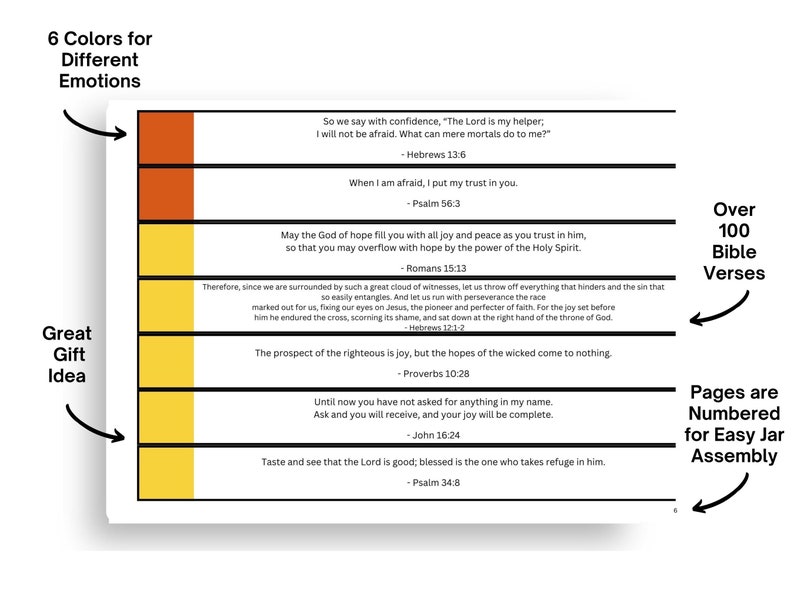 DIY Jar of Bible Verses for Every Emotion or Feeling Instant Download ...