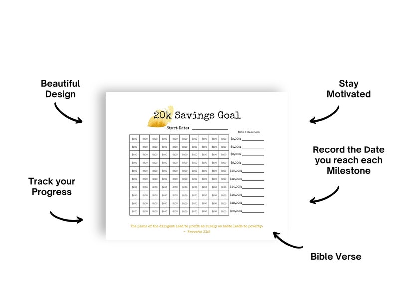 Savings Goal Tracker With Bible Verse 1k, 5k, 10, 20k, 30k, 40k, 50k ...