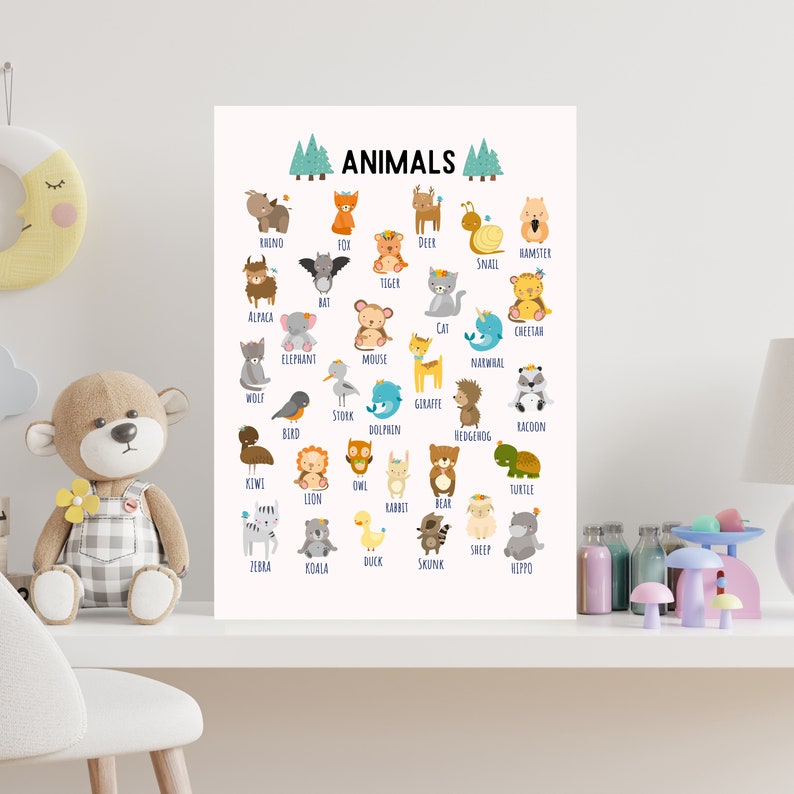 Set of 11 Educational Wall Art, Classroom Posters, Homeschool ...