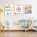 Set of 11 Educational Wall Art, Classroom Posters, Homeschool ...