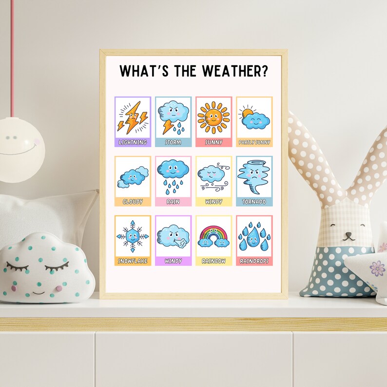 Set of 11 Educational Wall Art, Classroom Posters, Homeschool ...