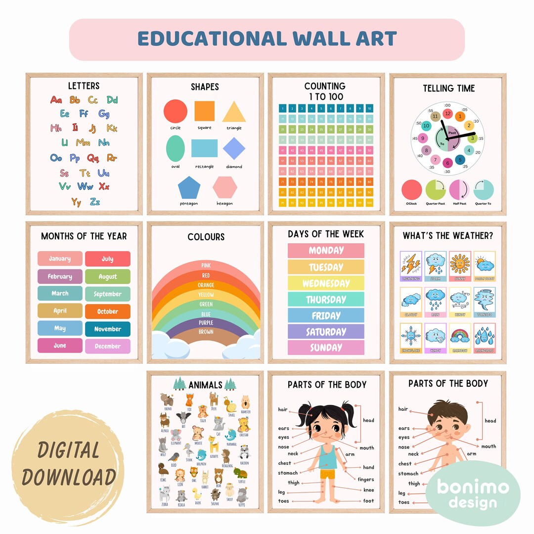 Set of 11 Educational Wall Art, Classroom Posters, Homeschool ...