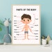 Set of 11 Educational Wall Art, Classroom Posters, Homeschool ...