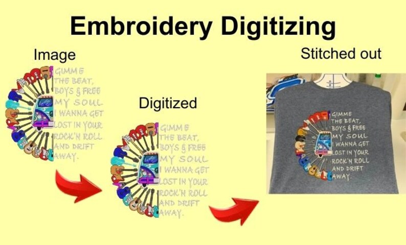 Custom Embroidery Digitizing Logo Digitizing Embroidery - Etsy