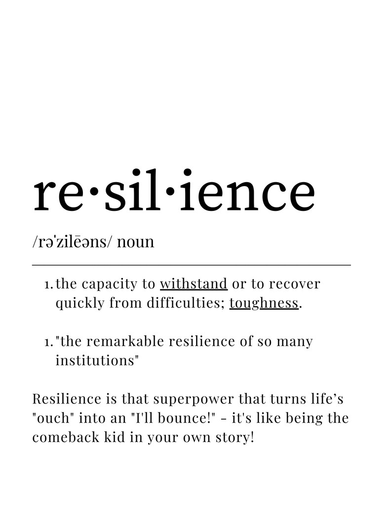 Minimalist Printable Digital Wall Art Customizable in Canva. Resilience ...