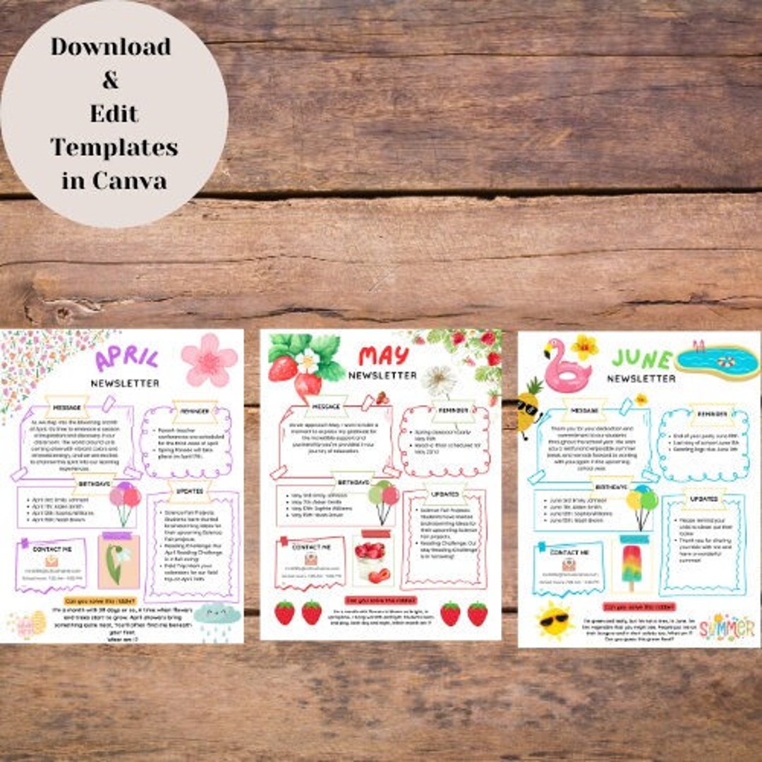 2nd Quarter Teacher Newsletter Template Bundle - April May June - 3 ...