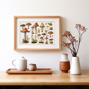 Woodland Clipart | Watercolor Mushrooms Clipart | Cute Mushrooms ...