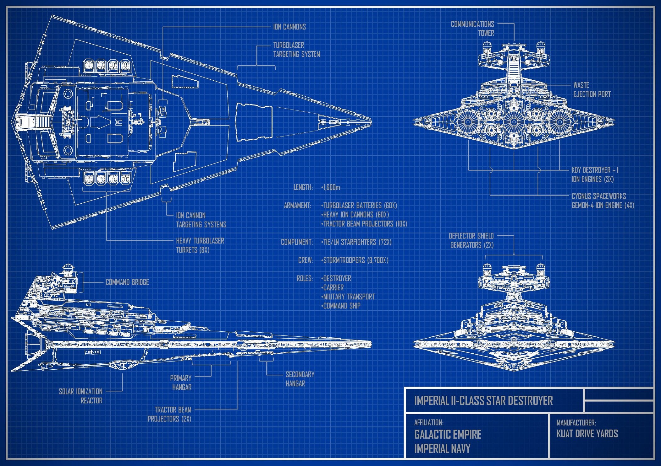 Star Wars Imperial II Class Star Destroyer Blueprint Graphic Art Patent ...