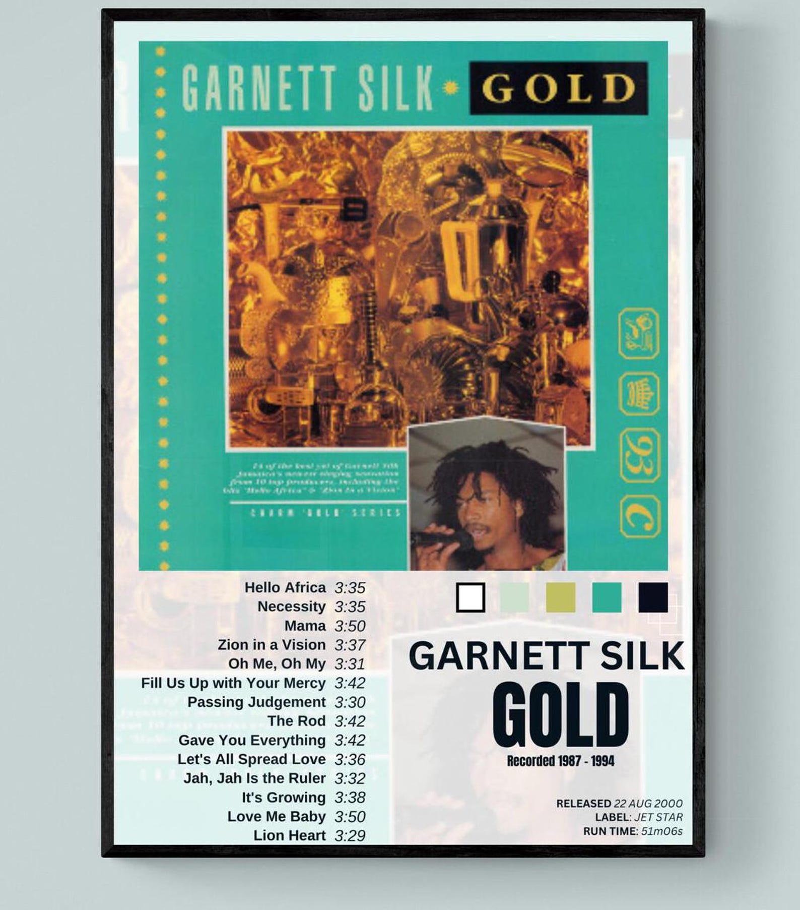 Custom Framed Album Art Personalized Music Wall Decor From Any Artist ...