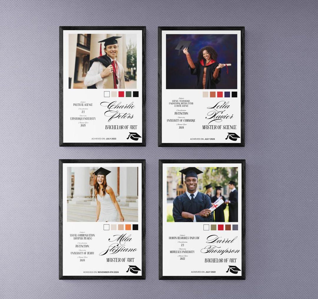 Personalised/custom Graduation Wall Art: Celebrating Your Achievements ...