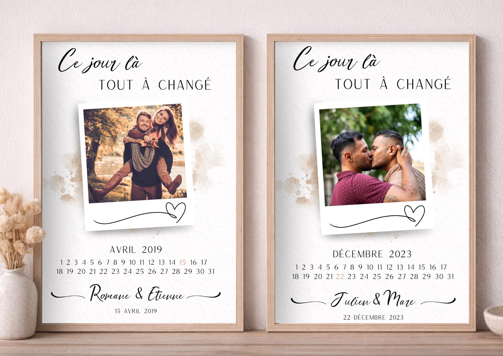 Personalized Couple Poster – That Day Everything Changed – Important ...