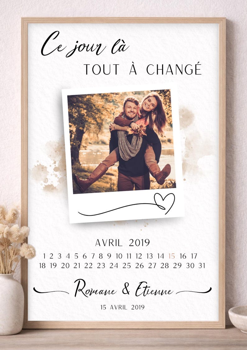 Personalized Couple Poster – That Day Everything Changed – Important ...