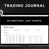 Ultimate Trading Journal, Notion Template, Crypto Stock Futures ...