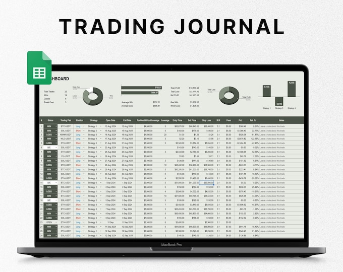 Google Sheets Trading Journal, Spreadsheet Trading, Crypto Stock ...