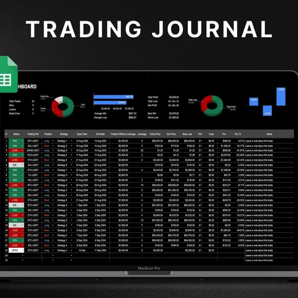 Ultimate Trading Journal, Notion Template, Crypto Stock Futures ...