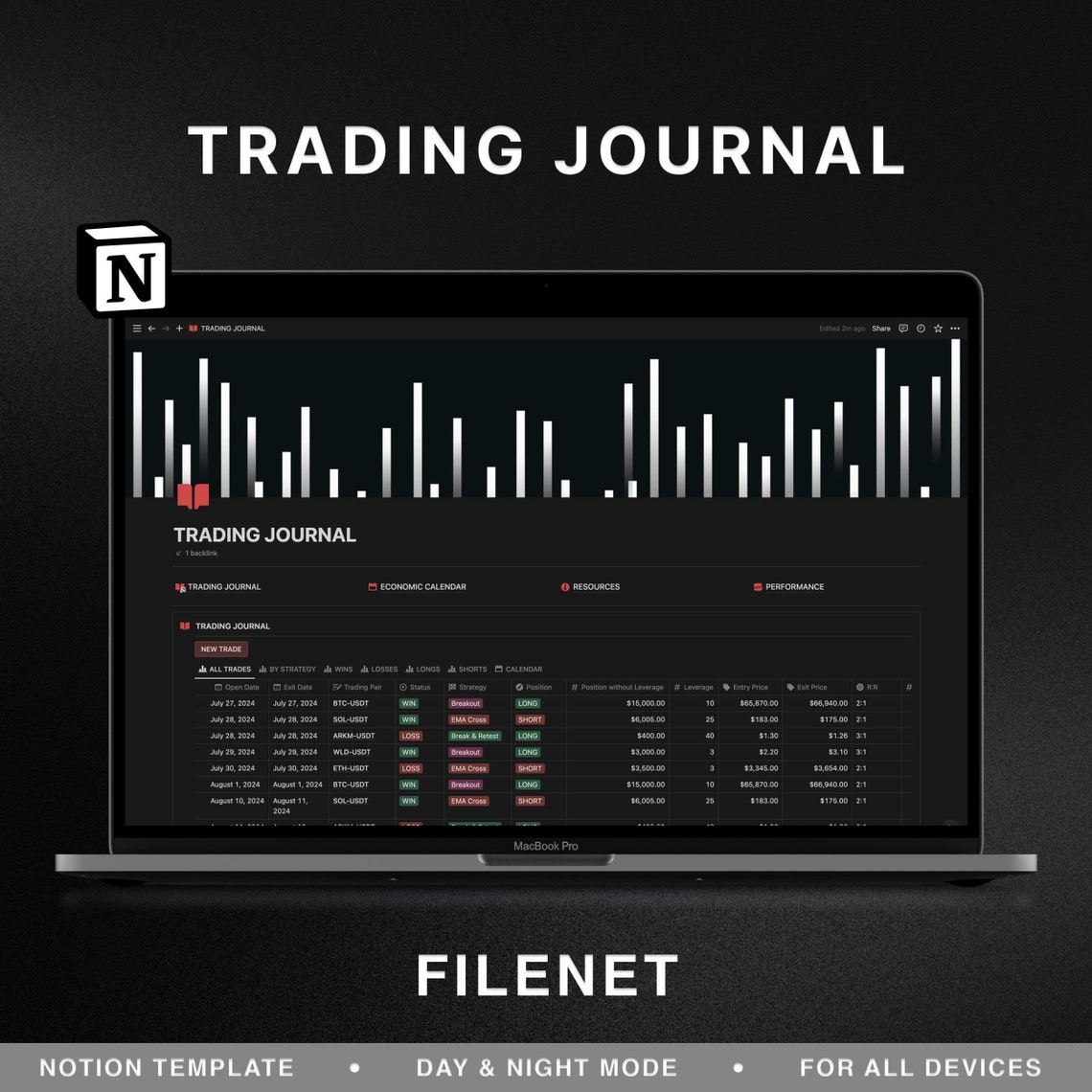 Ultimate Trading Journal, Notion Template, Crypto Stock Futures ...