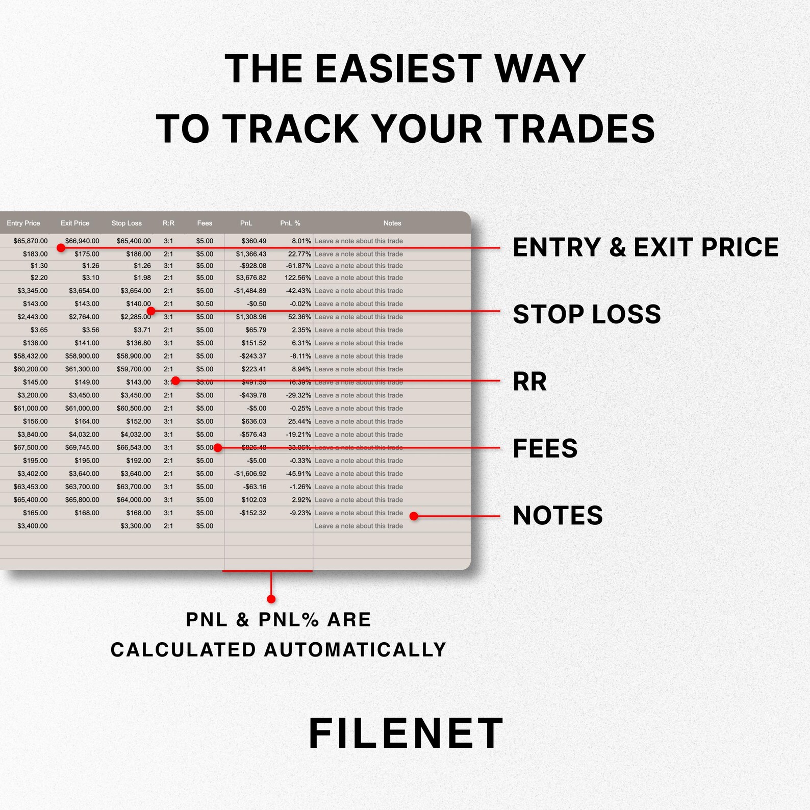 Google Sheets Trading Journal, Spreadsheet Trading, Crypto Stock ...