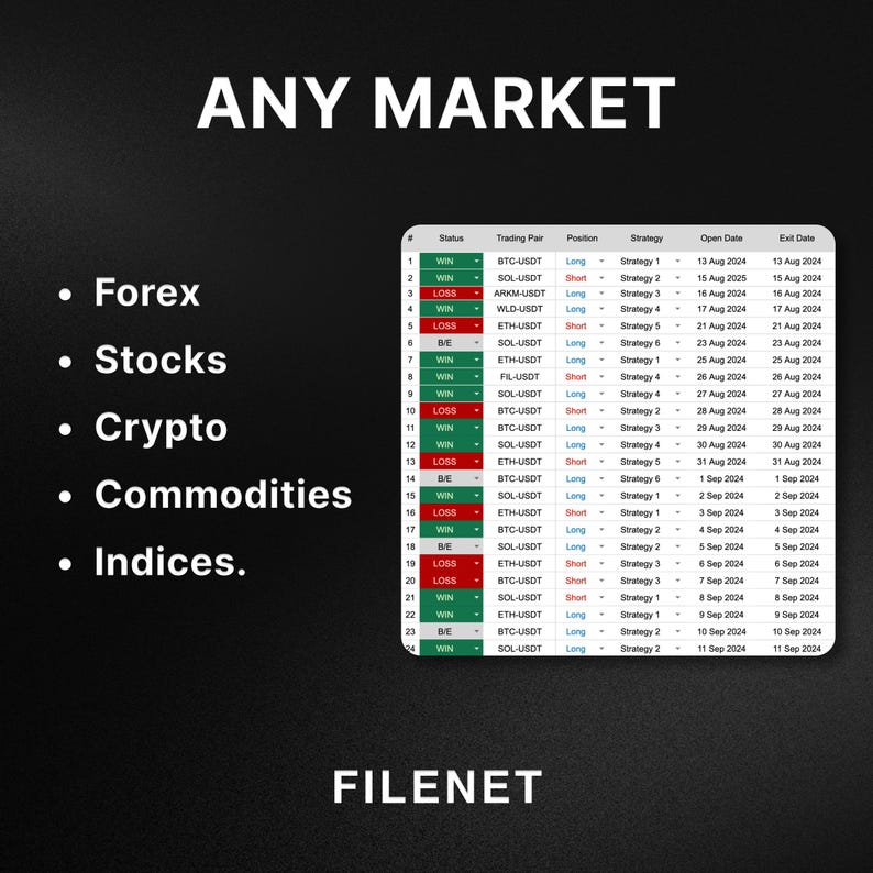 Google Sheets Trading Journal, Spreadsheet Trading, Crypto Stock ...