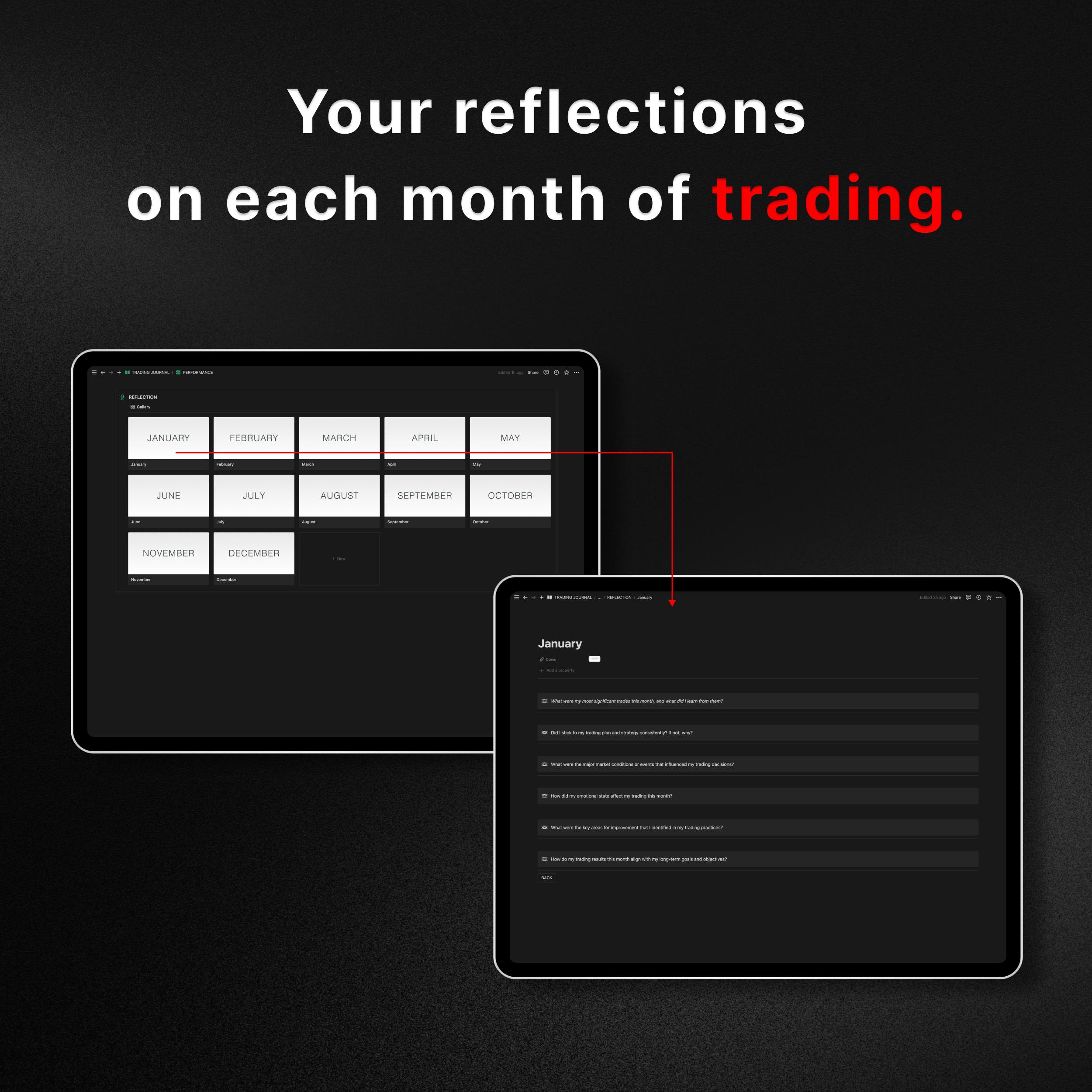 Ultimate Trading Journal, Notion Template, Crypto Stock Futures ...