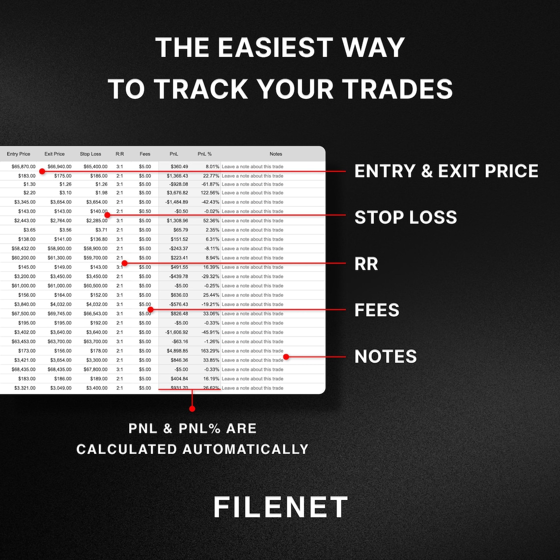 Google Sheets Trading Journal, Spreadsheet Trading, Crypto Stock ...