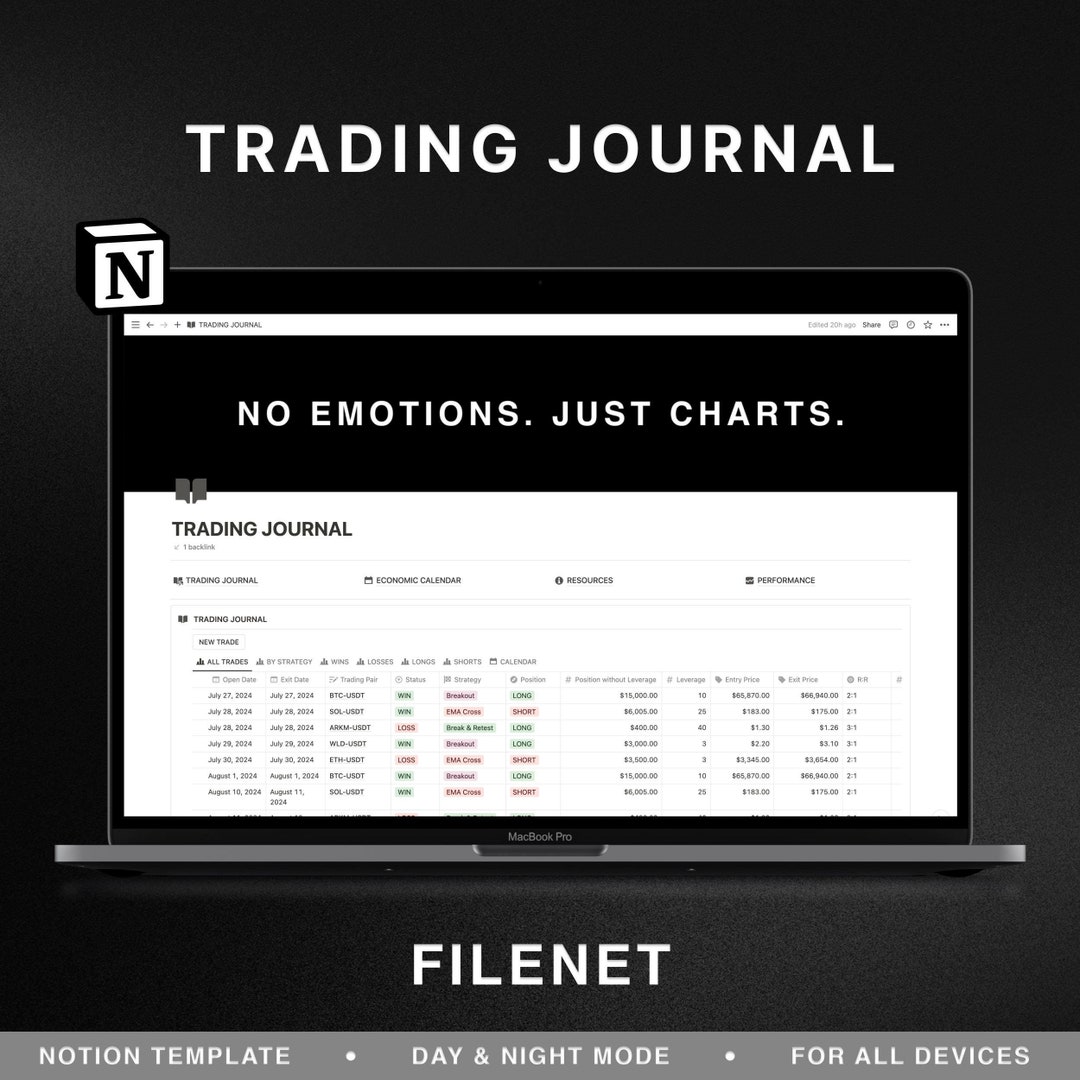 Ultimate Trading Journal, Notion Template, Crypto Stock Futures ...