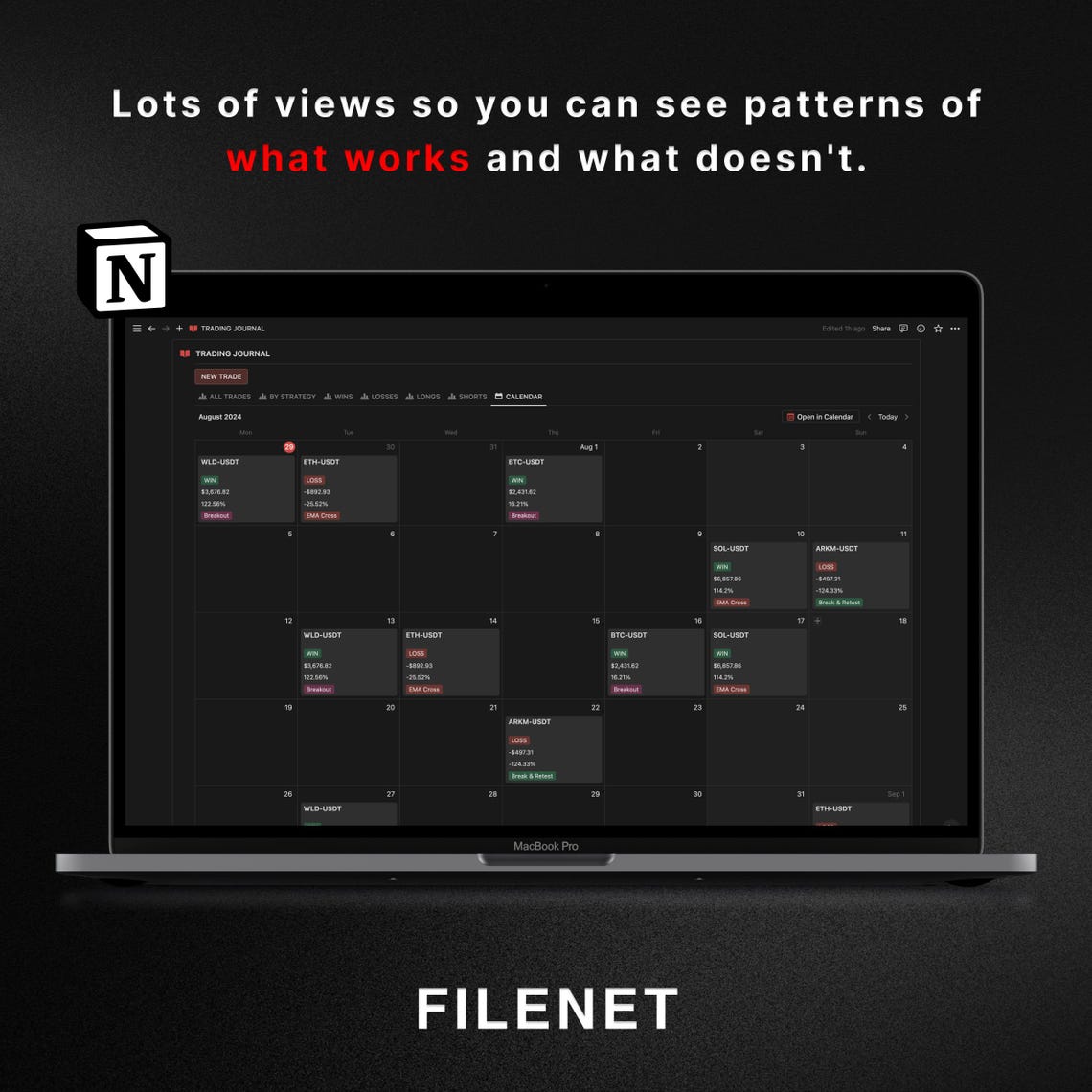 Ultimate Trading Journal, Notion Template, Crypto Stock Futures ...