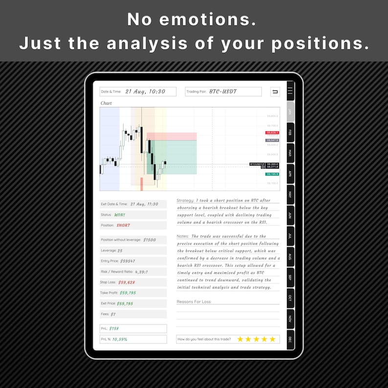 Trading Journal, Digital Goodnotes Journal, iPad Trading Journal ...