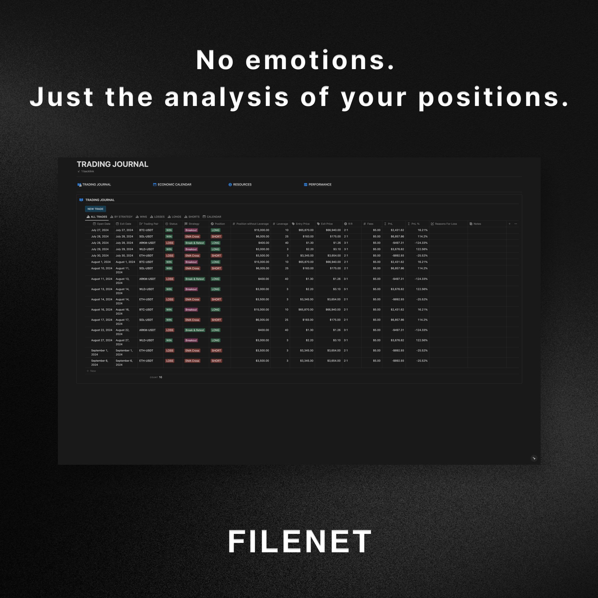 Ultimate Trading Journal, Notion Template, Crypto Stock Futures ...