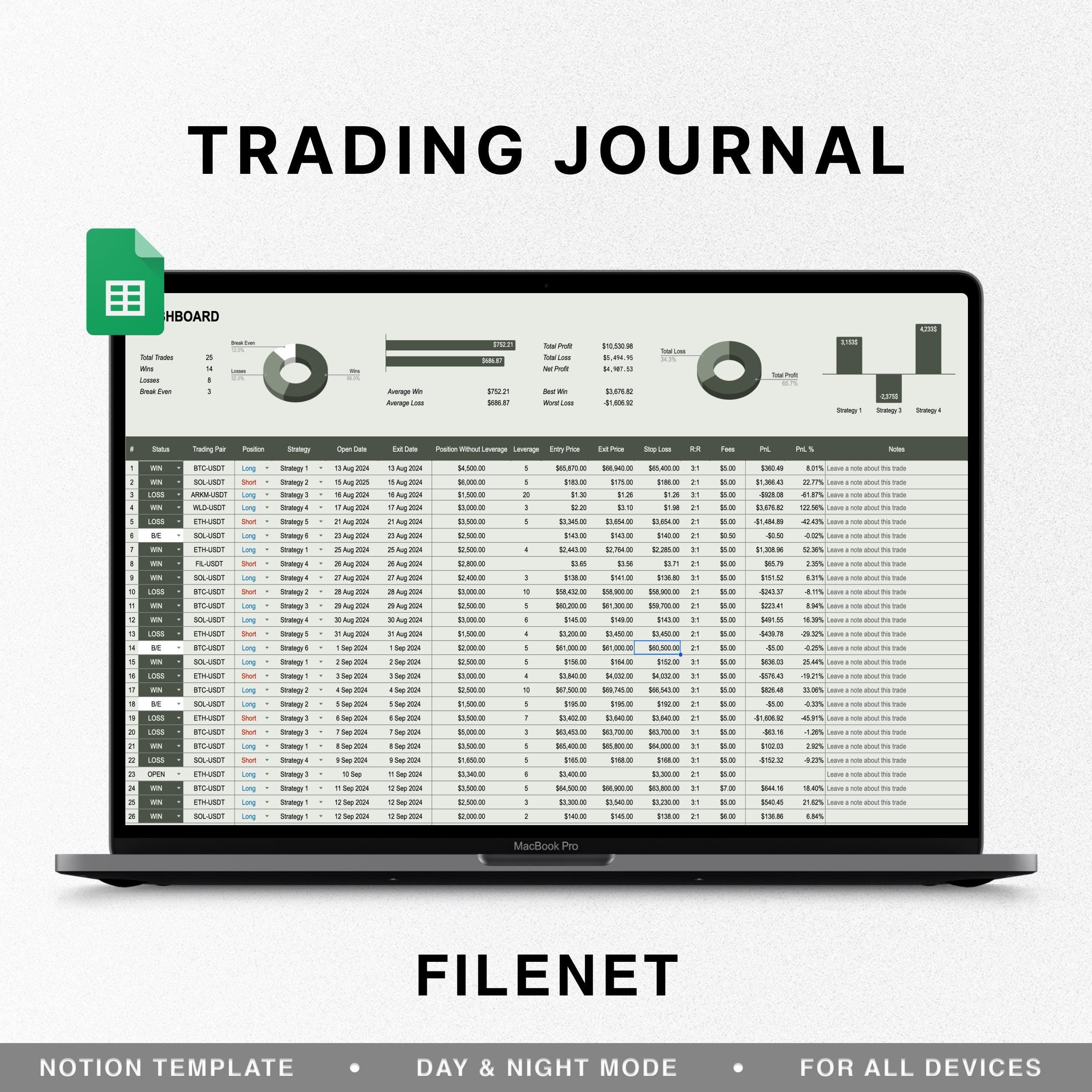 Google Sheets Trading Journal, Spreadsheet Trading, Crypto Stock ...