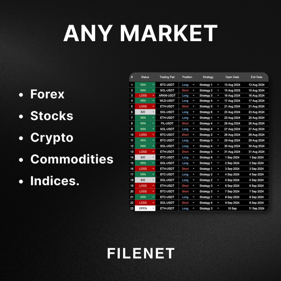 Google Sheets Trading Journal, Dark Mode Spreadsheet Trading, Crypto ...