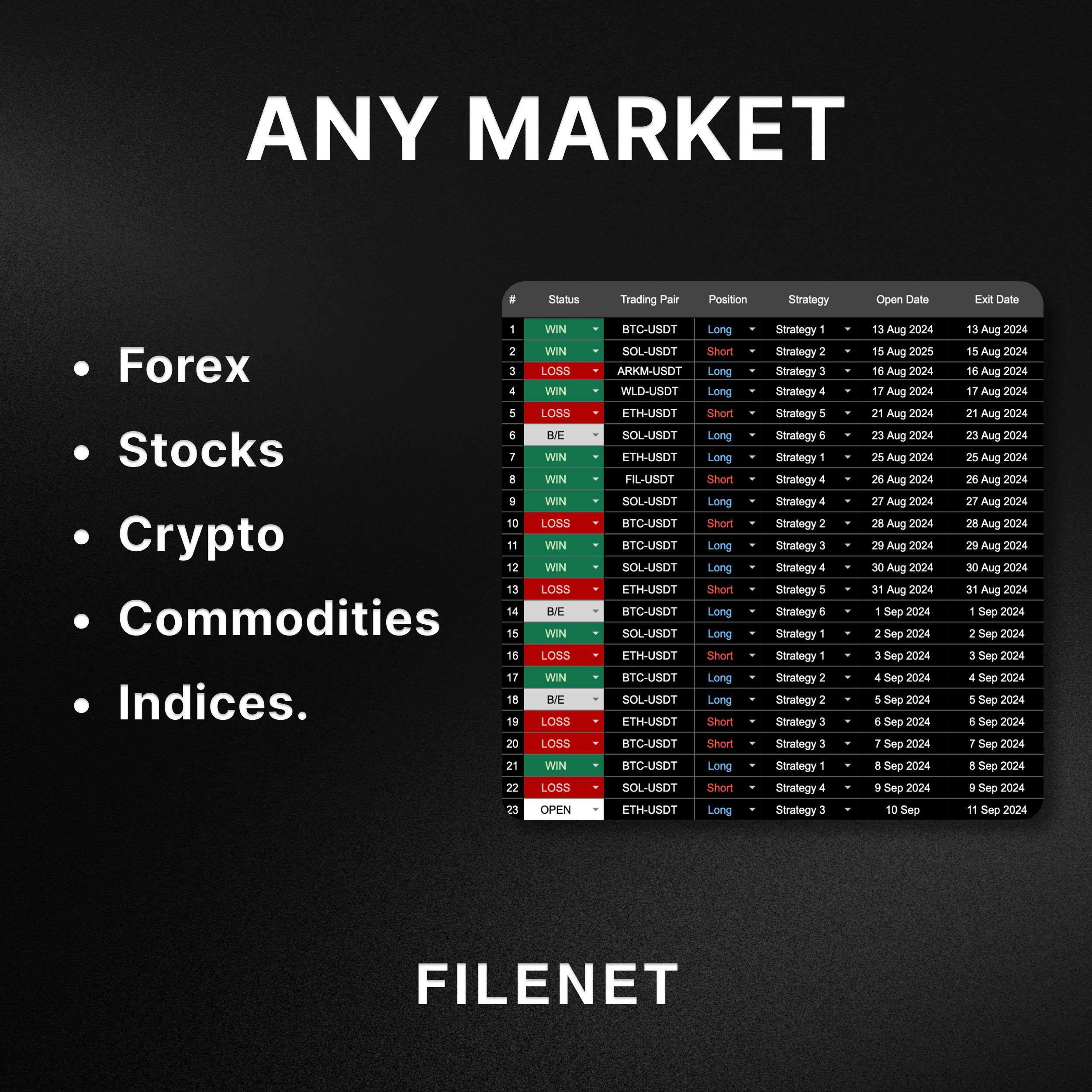 Google Sheets Trading Journal, Dark Mode Spreadsheet Trading, Crypto ...