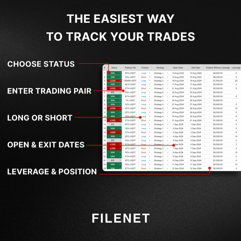Google Sheets Trading Journal, Spreadsheet Trading, Crypto Stock ...