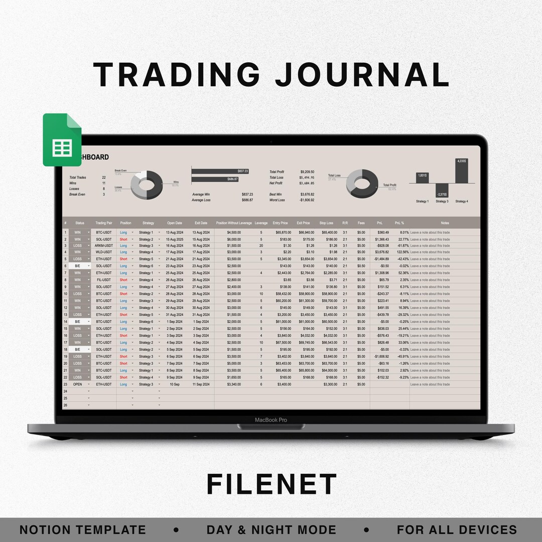 Google Sheets Trading Journal, Spreadsheet Trading, Crypto Stock ...