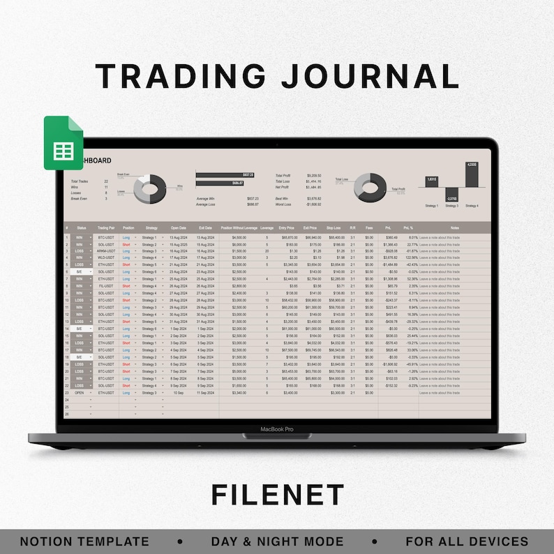 Google Sheets Trading Journal, Spreadsheet Trading, Crypto Stock ...