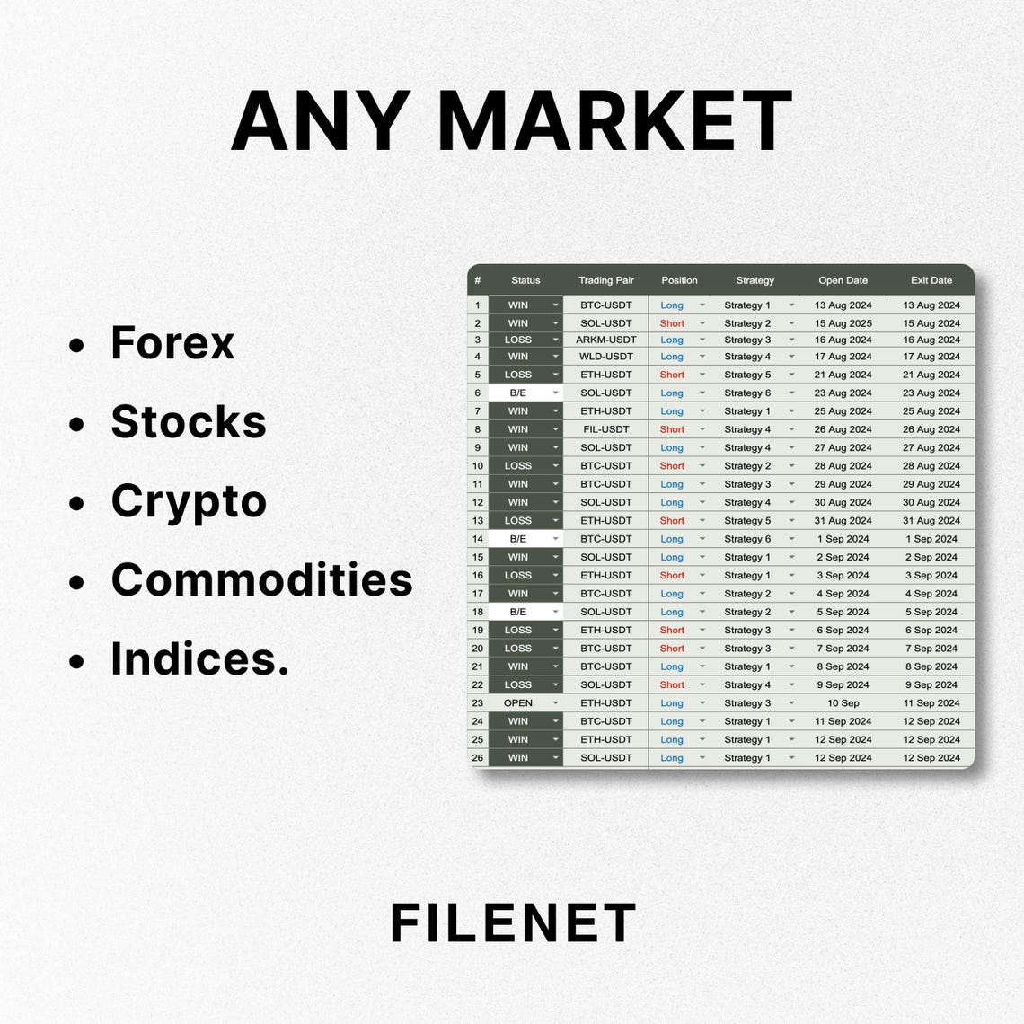 Google Sheets Trading Journal, Spreadsheet Trading, Crypto Stock ...