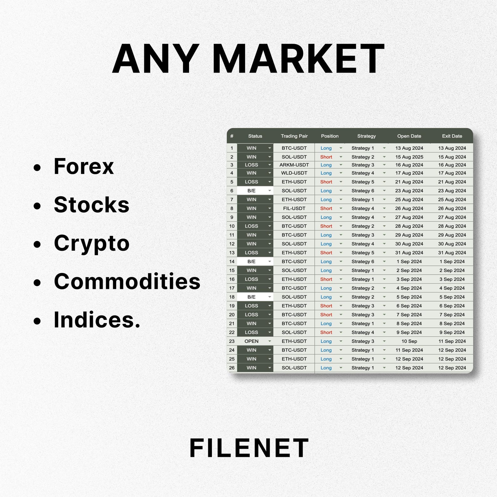Google Sheets Trading Journal, Spreadsheet Trading, Crypto Stock ...