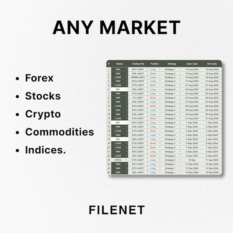 Google Sheets Trading Journal, Spreadsheet Trading, Crypto Stock ...