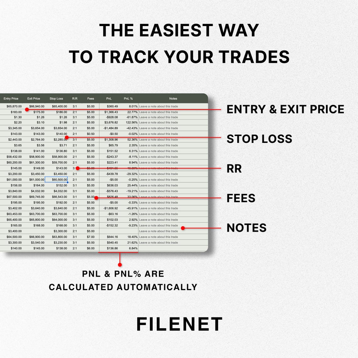 Google Sheets Trading Journal, Spreadsheet Trading, Crypto Stock ...