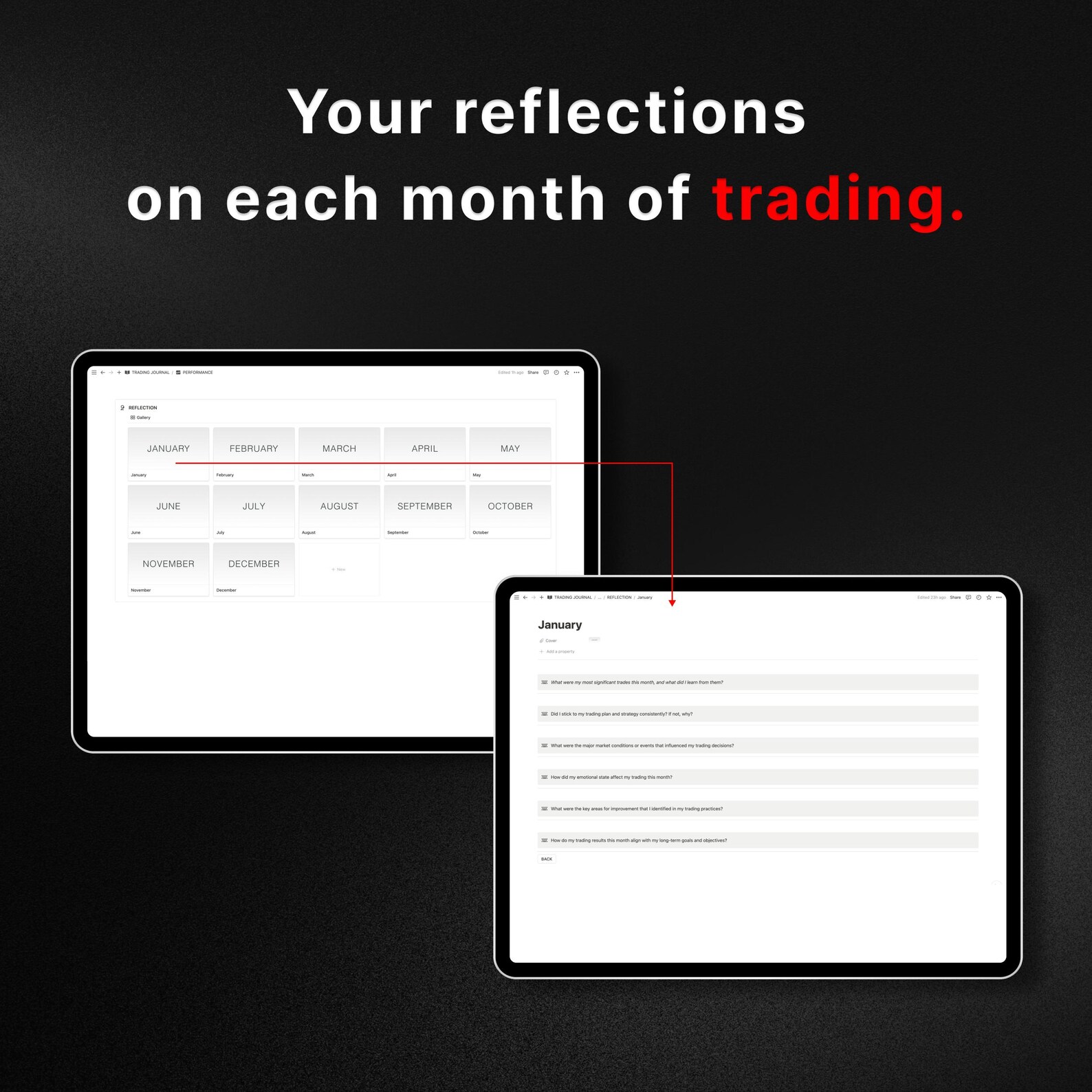 Ultimate Trading Journal, Notion Template, Crypto Stock Futures ...