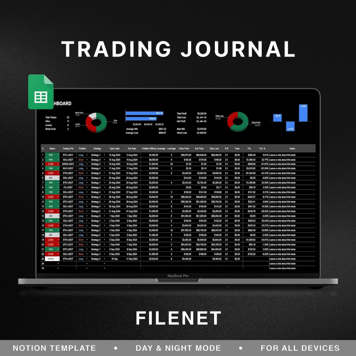 Google Sheets Trading Journal, Dark Mode Spreadsheet Trading, Crypto ...