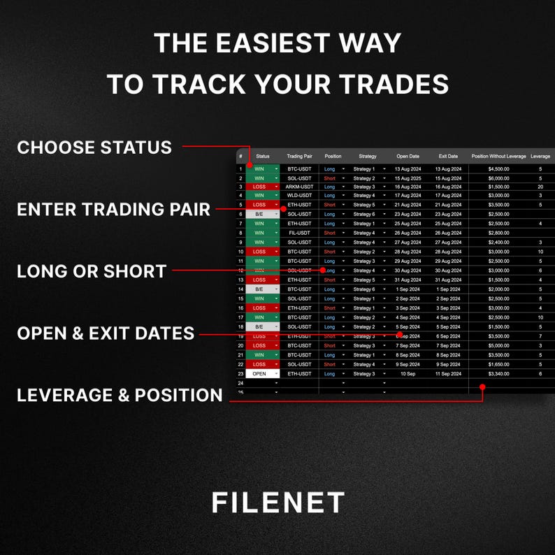 Google Sheets Trading Journal, Dark Mode Spreadsheet Trading, Crypto ...