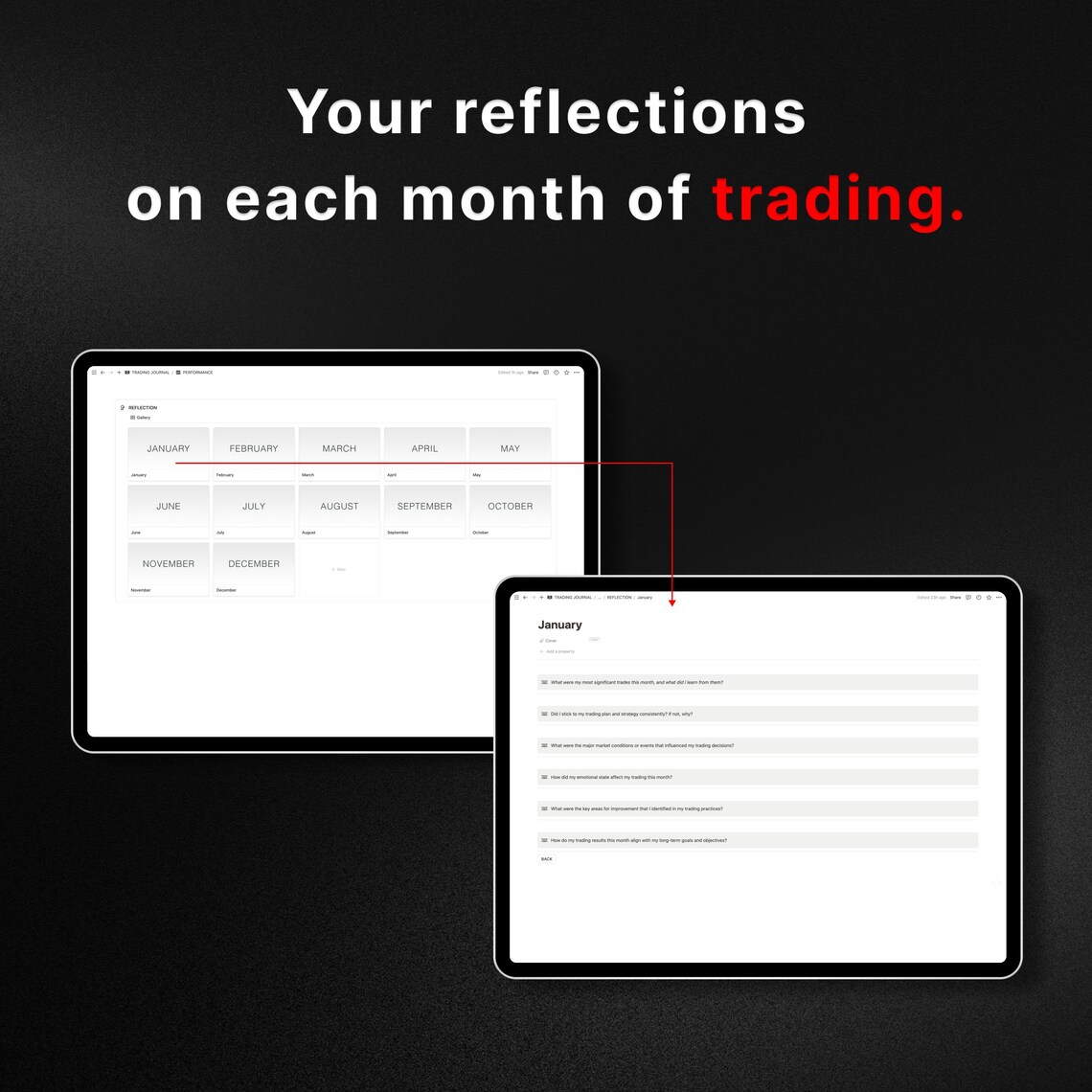 Ultimate Trading Journal, Notion Template, Crypto Stock Futures ...