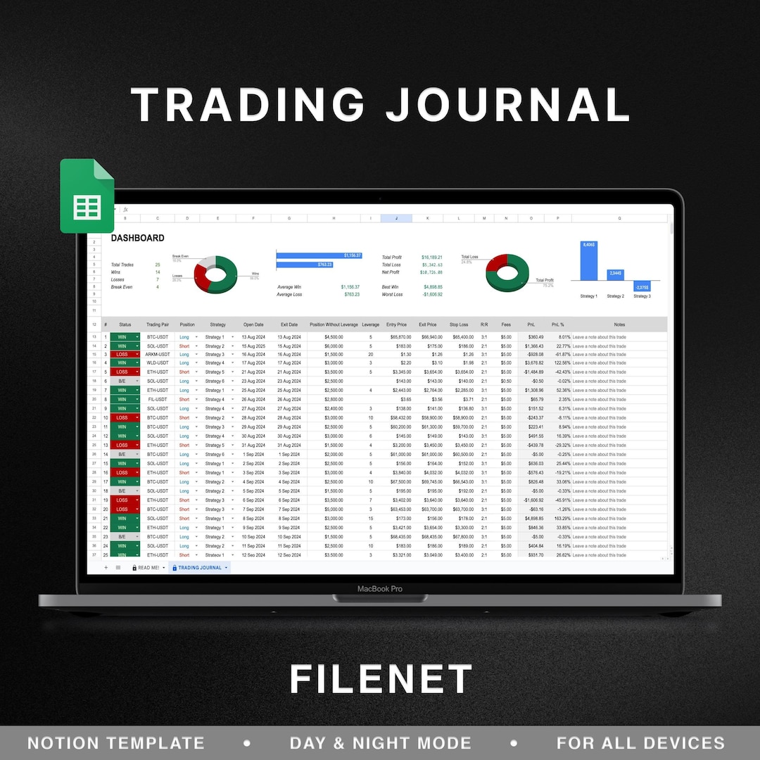 Google Sheets Trading Journal, Spreadsheet Trading, Crypto Stock ...