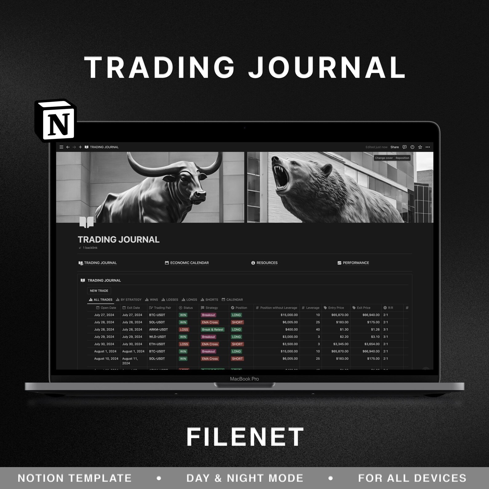 Ultimate Trading Journal, Notion Template, Crypto Stock Futures ...