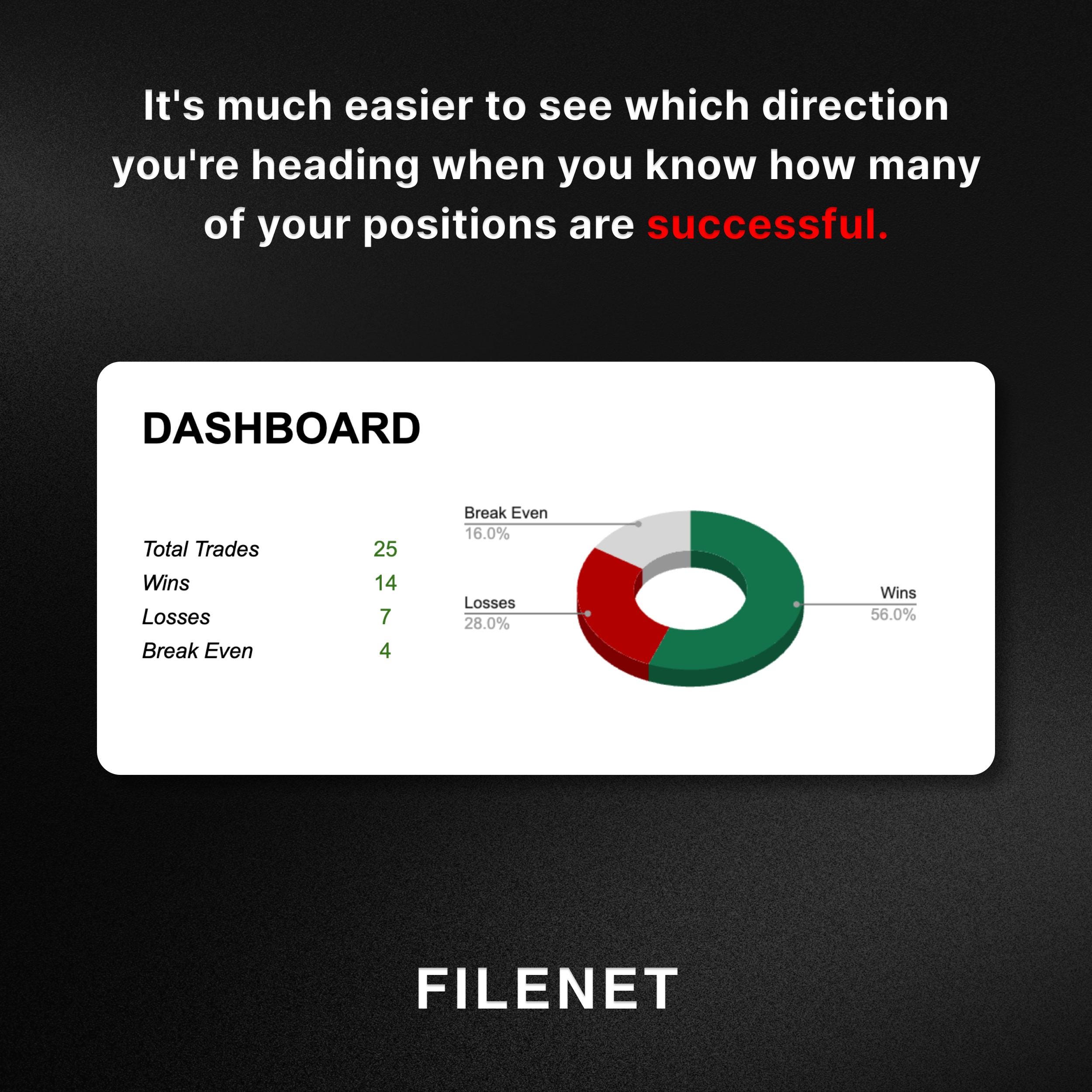 Google Sheets Trading Journal, Spreadsheet Trading, Crypto Stock ...