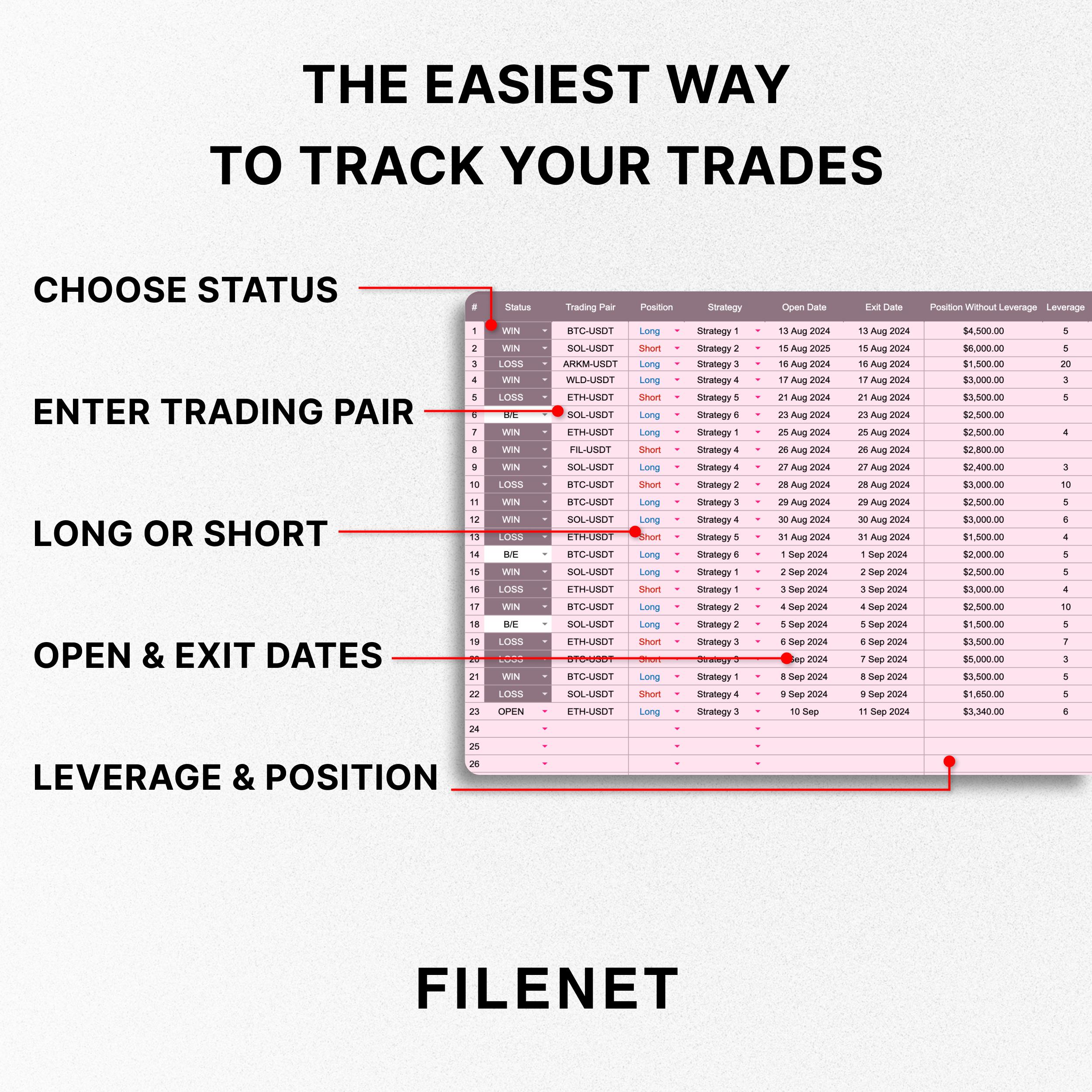 Google Sheets Trading Journal, Pink Spreadsheet Trading, Crypto Stock ...